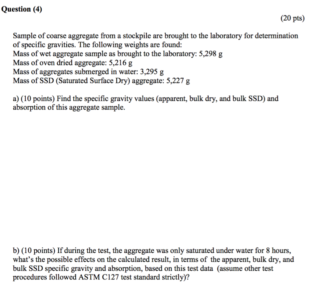 Solved Question (4) (20 pts) Sample of coarse aggregate from | Chegg.com