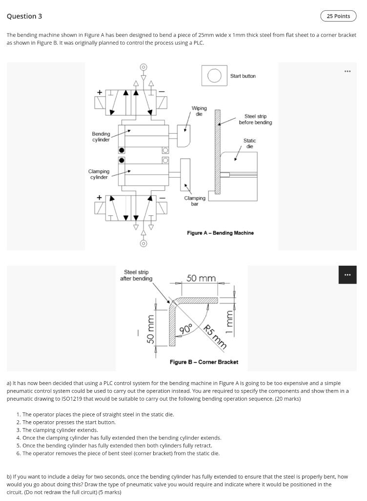 Solved Question 3 (25 points 25 Points The bending machine | Chegg.com