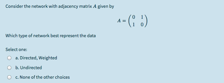 Solved Consider the network with adjacency matrix A given by | Chegg.com