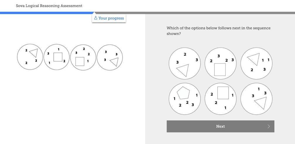 Solved Sova Logical Reasoning Assessment & Your progress | Chegg.com