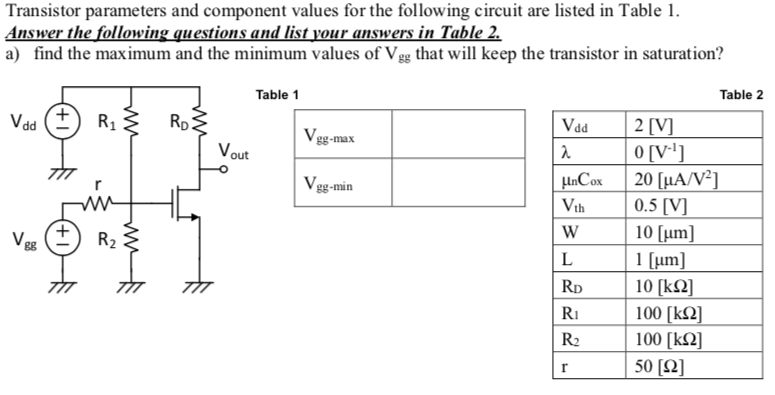 Solved Transistor parameters and component values for the | Chegg.com