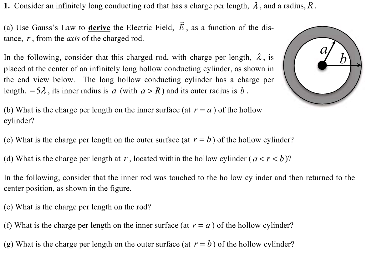 Solved 1. Consider an infinitely long conducting rod that | Chegg.com