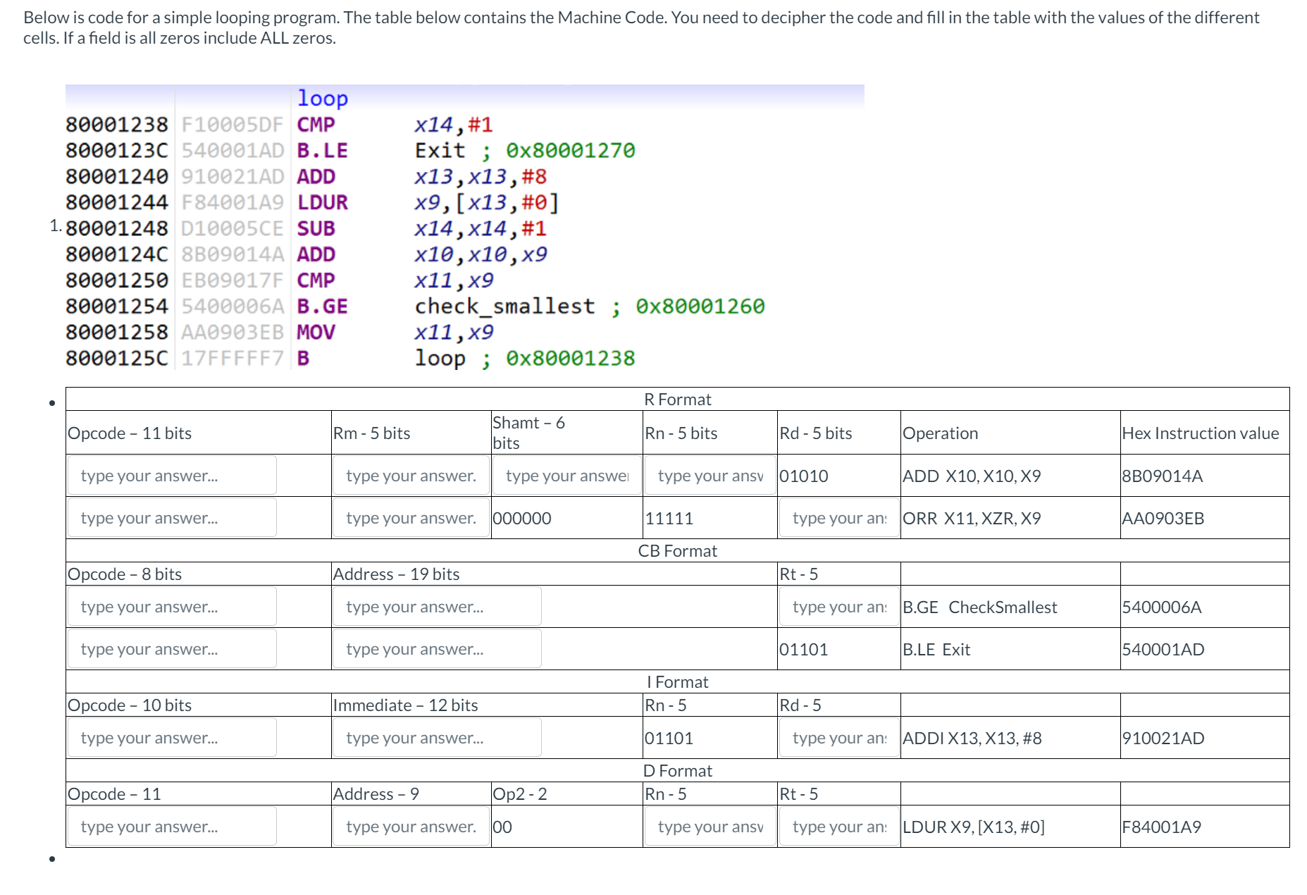 Solved Below Is Code For A Simple Looping Program The Table