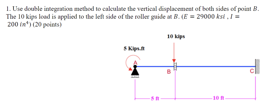 Use double integration method to calculate the | Chegg.com