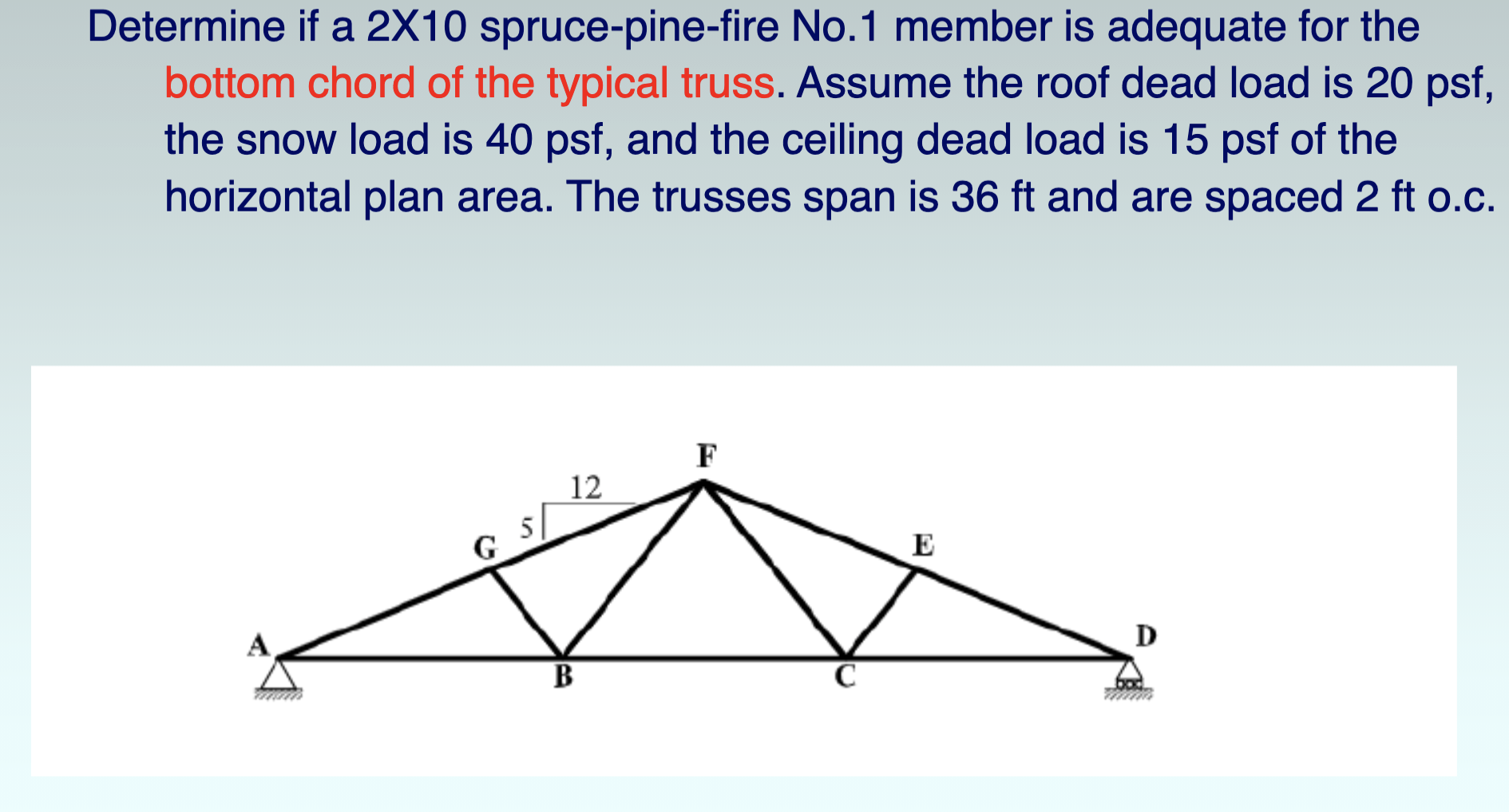 Solved Determine if a 2X10 spruce-pine-fire No.1 member is | Chegg.com