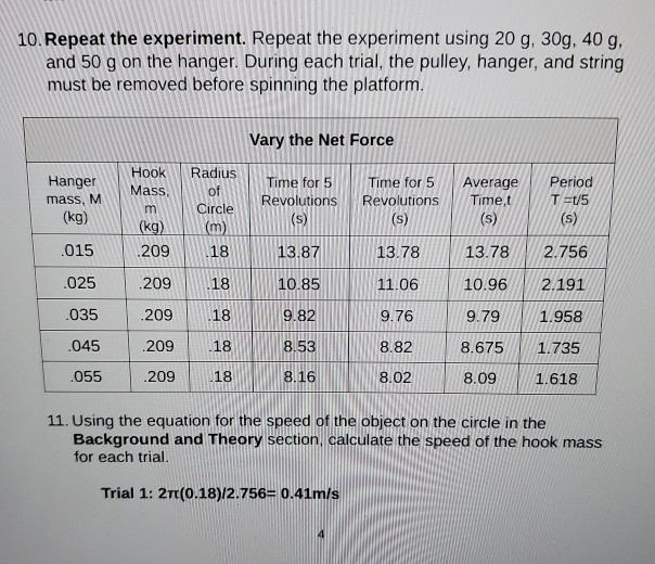 Solved 10. Repeat the experiment. Repeat the experiment | Chegg.com