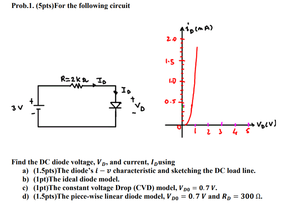 Solved Prob.1. (5pts)For the following circuit Find the DC | Chegg.com