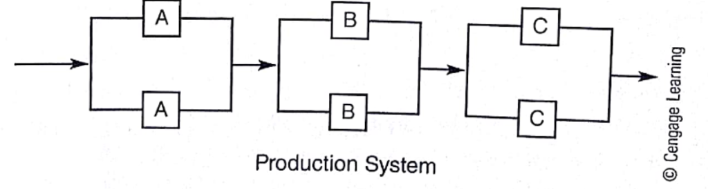 Solved Magnaplex, Inc, has a complex manufacturing process, | Chegg.com