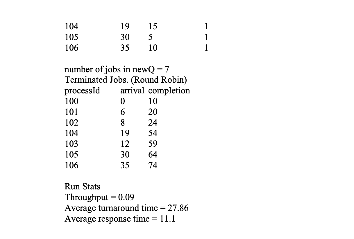 Solved 12. Program a simulation of a job scheduler for an | Chegg.com
