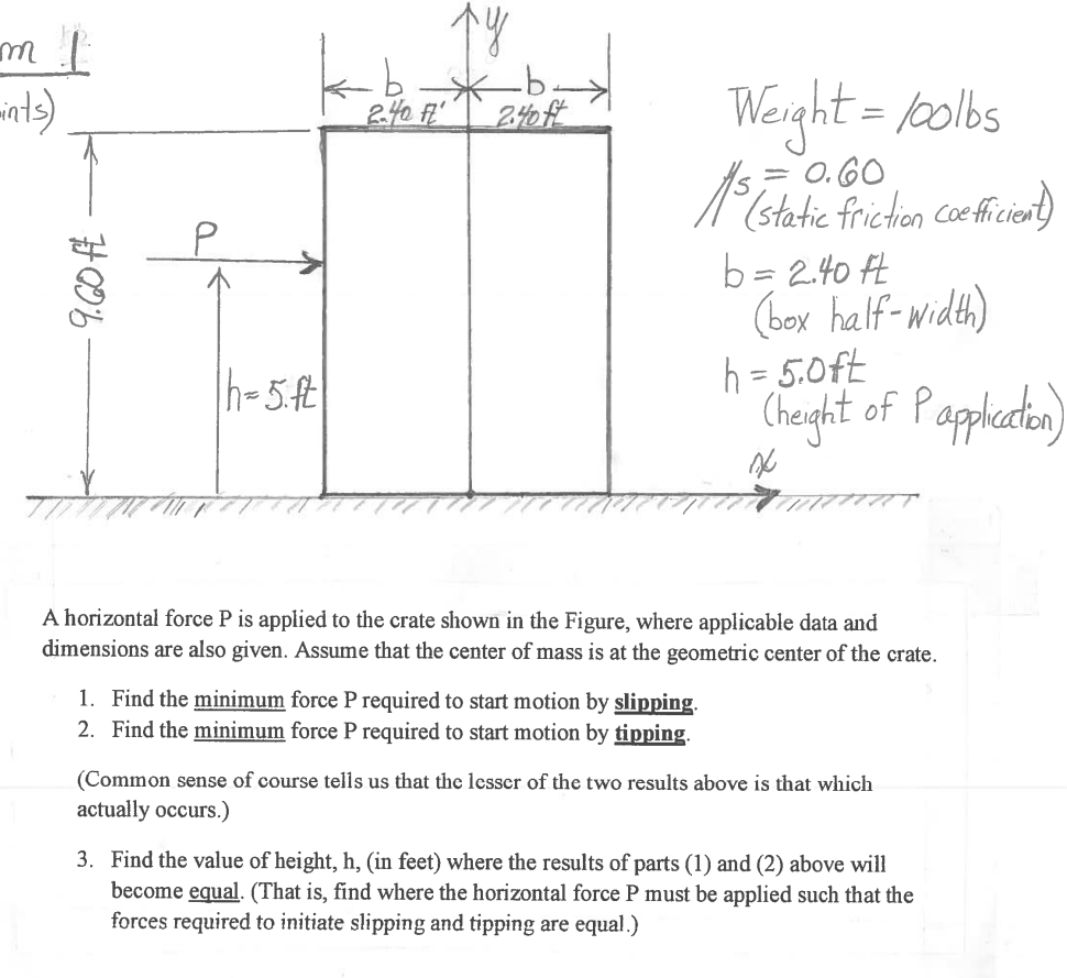 Solved A horizontal force P ﻿is applied to the crate shown | Chegg.com