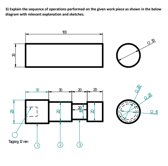 Solved 3) Explain the sequence of operations performed on | Chegg.com