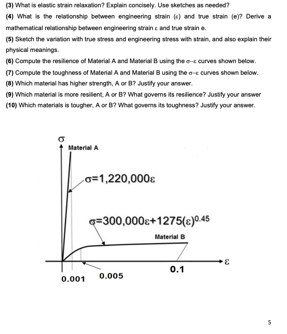 Solved (3) What is elastic strain relaxation? Explain | Chegg.com