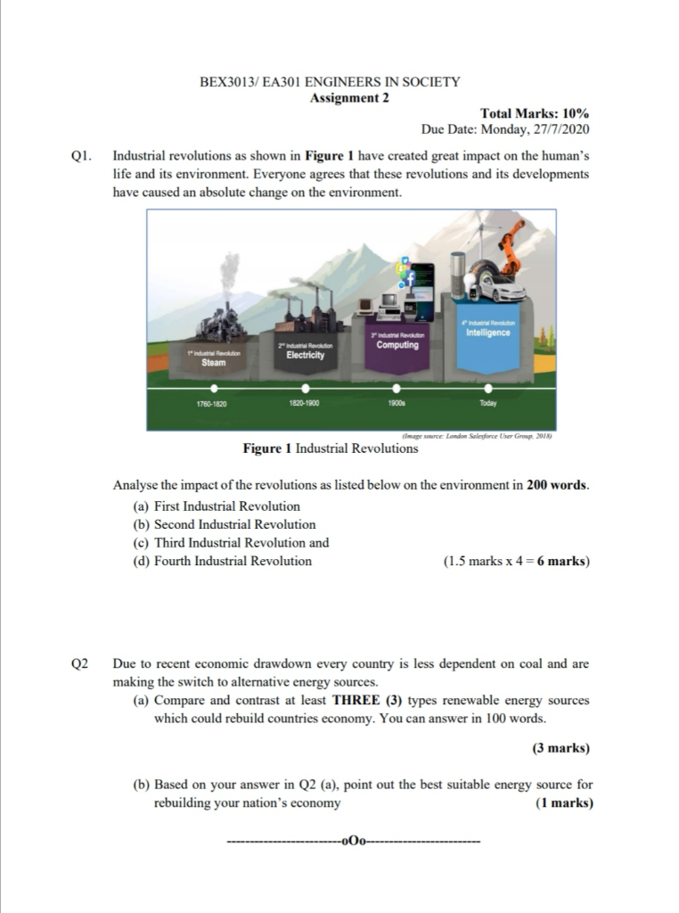 Solved BEX3013/EA301 ENGINEERS IN SOCIETY Assignment 2 Total | Chegg.com