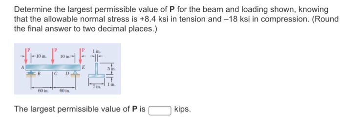 Solved Determine the largest permissible value of P for the | Chegg.com