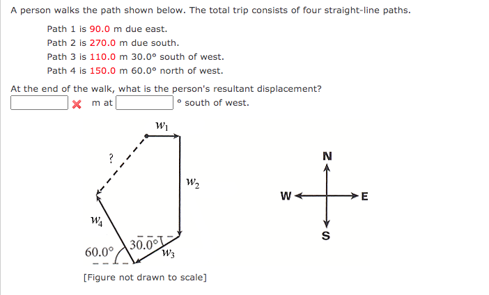 Solved A person walks the path shown below. The total trip | Chegg.com