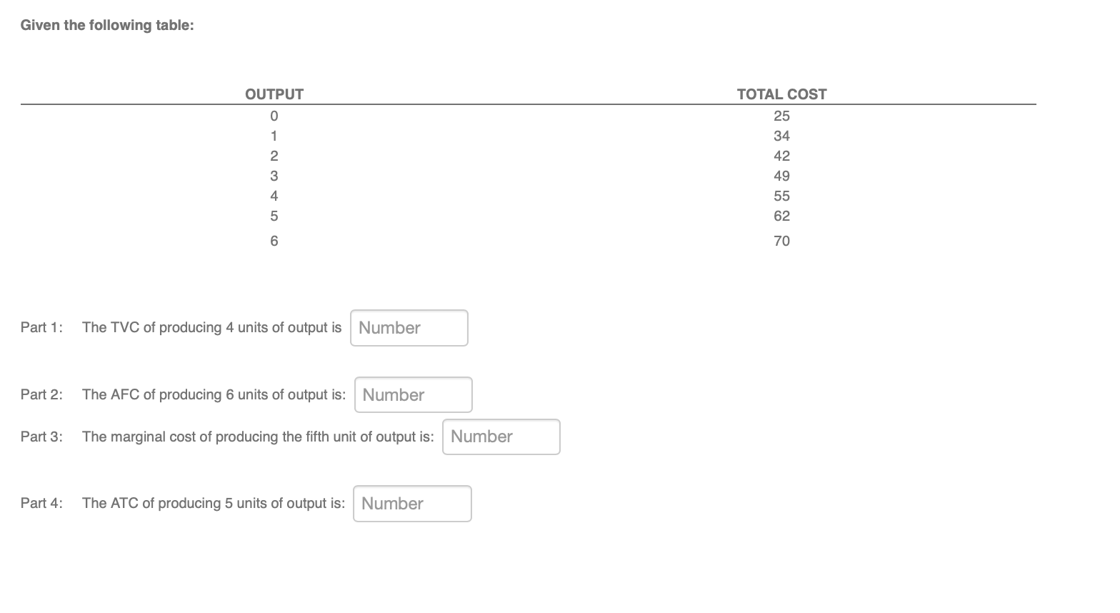 Solved Given the following table: Part 1: The TVC of | Chegg.com
