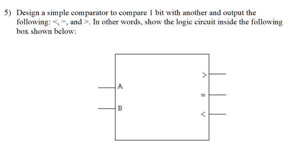 Solved 5) Design a simple comparator to compare 1 bit with | Chegg.com