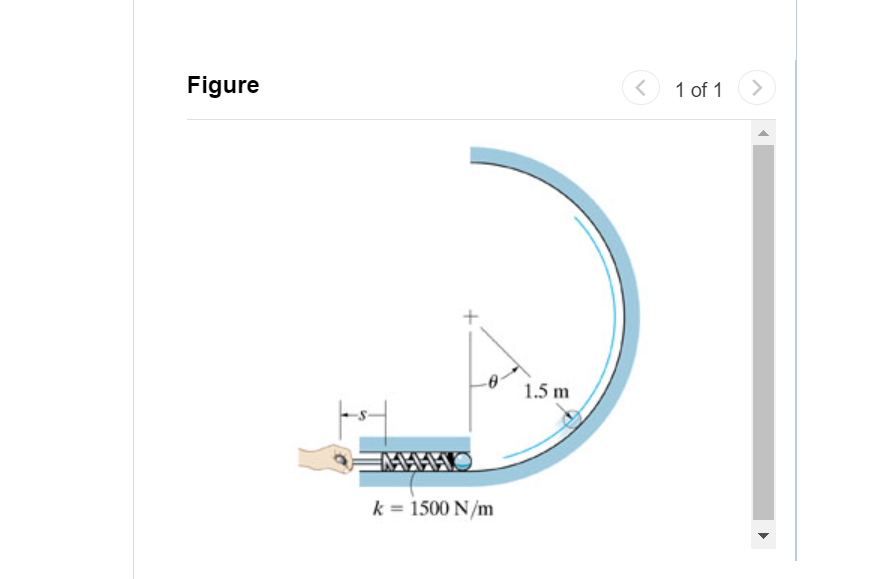 Solved When s=0, the spring on the firing mechanism is | Chegg.com