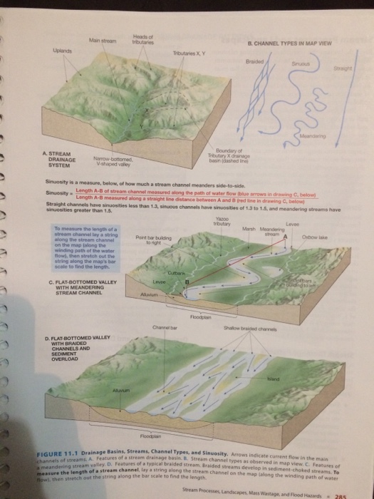 Solved ACTIVITY 11.3 Escarpments and Stream Terraces Name: | Chegg.com