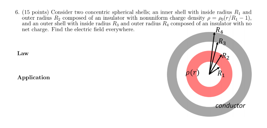 Solved 6. (15 points) Consider two concentric spherical | Chegg.com