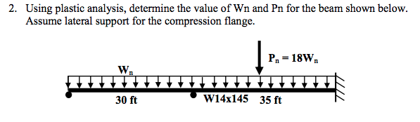 Solved 2. Using plastic analysis, determine the value of Wn | Chegg.com