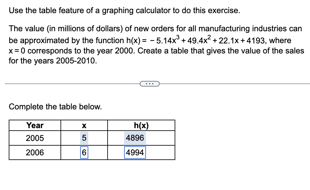 Solved Use the table feature of a graphing calculator to do | Chegg.com