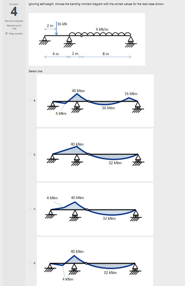 Solved Question Ignoring self-weight, choose the bending | Chegg.com