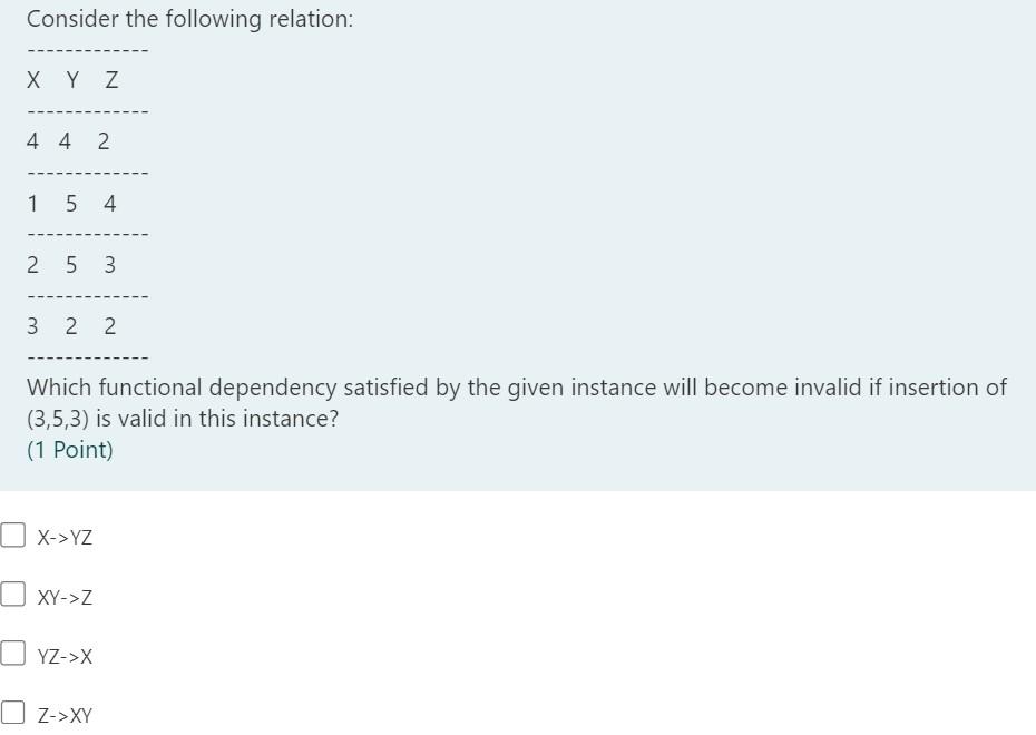 Solved Consider the following relation: X Y Z 4 4 2 7 5 4 2 | Chegg.com