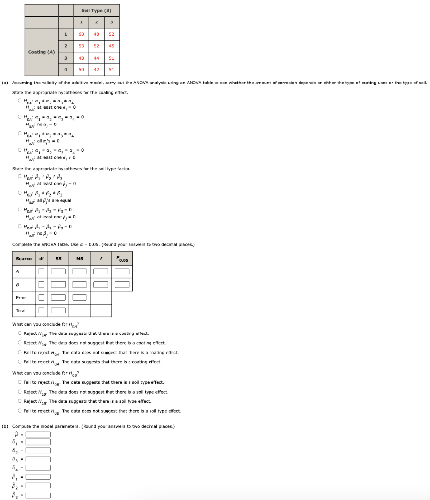 Solved Four different coatings are being considered for | Chegg.com