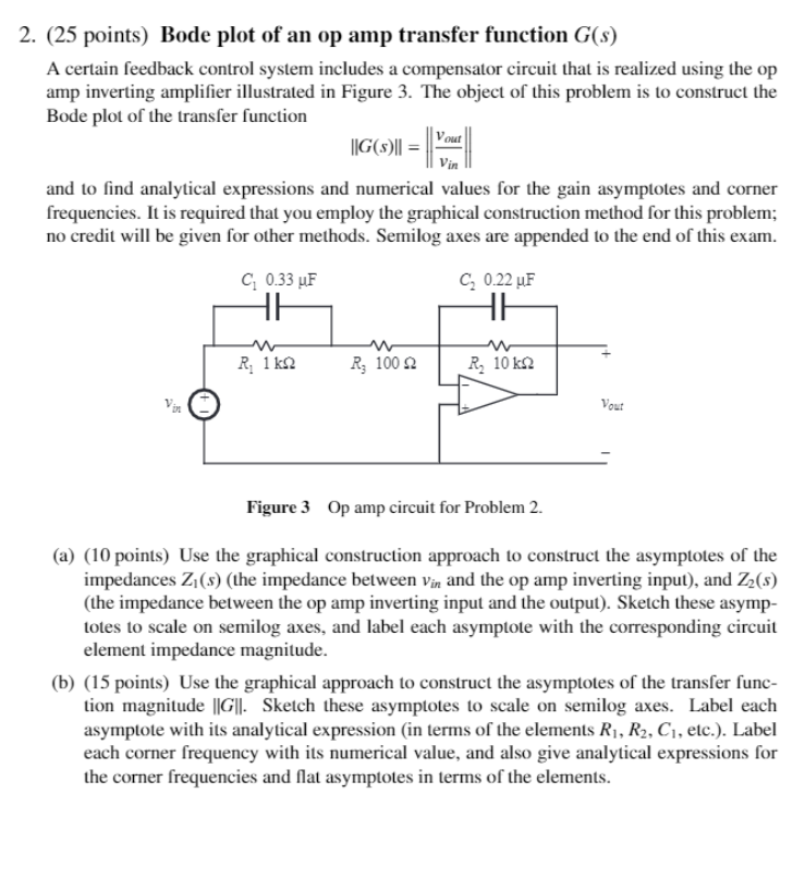 Solved 2. (25 points) Bode plot of an op amp transfer | Chegg.com