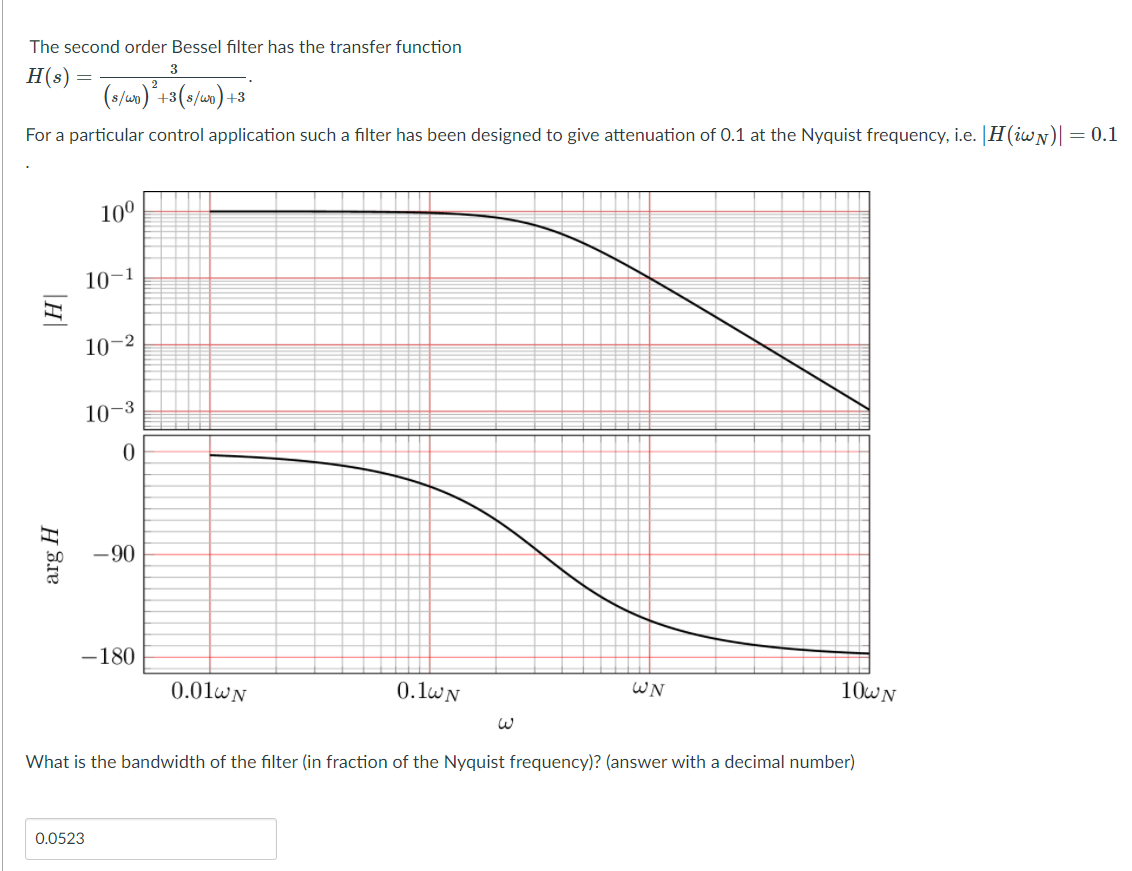 Solved = The second order Bessel filter has the transfer | Chegg.com