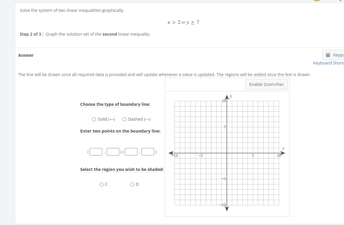 Solved Solve the system of two linear inequalities | Chegg.com