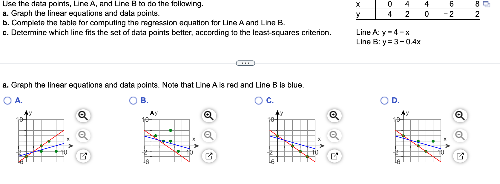 Solved For a particular regression analysis, SST=176.8461 | Chegg.com