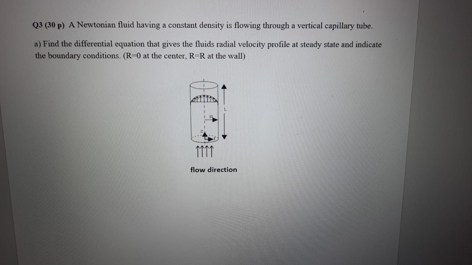 Solved Q3 (30p) A Newtonian fluid having a constant density | Chegg.com