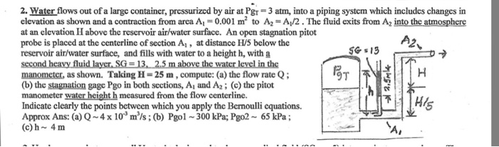 Solved 2. Water flows out of a large container, pressurized | Chegg.com