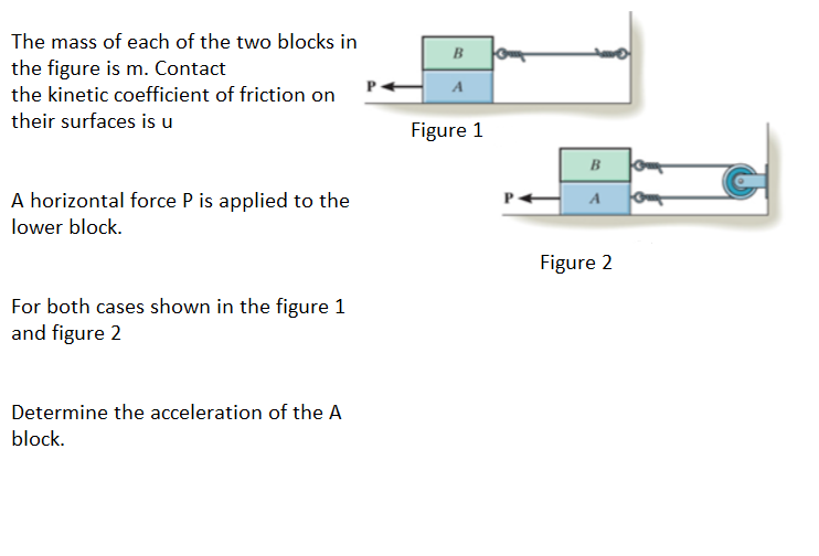 Solved B The mass of each of the two blocks in the figure is | Chegg.com