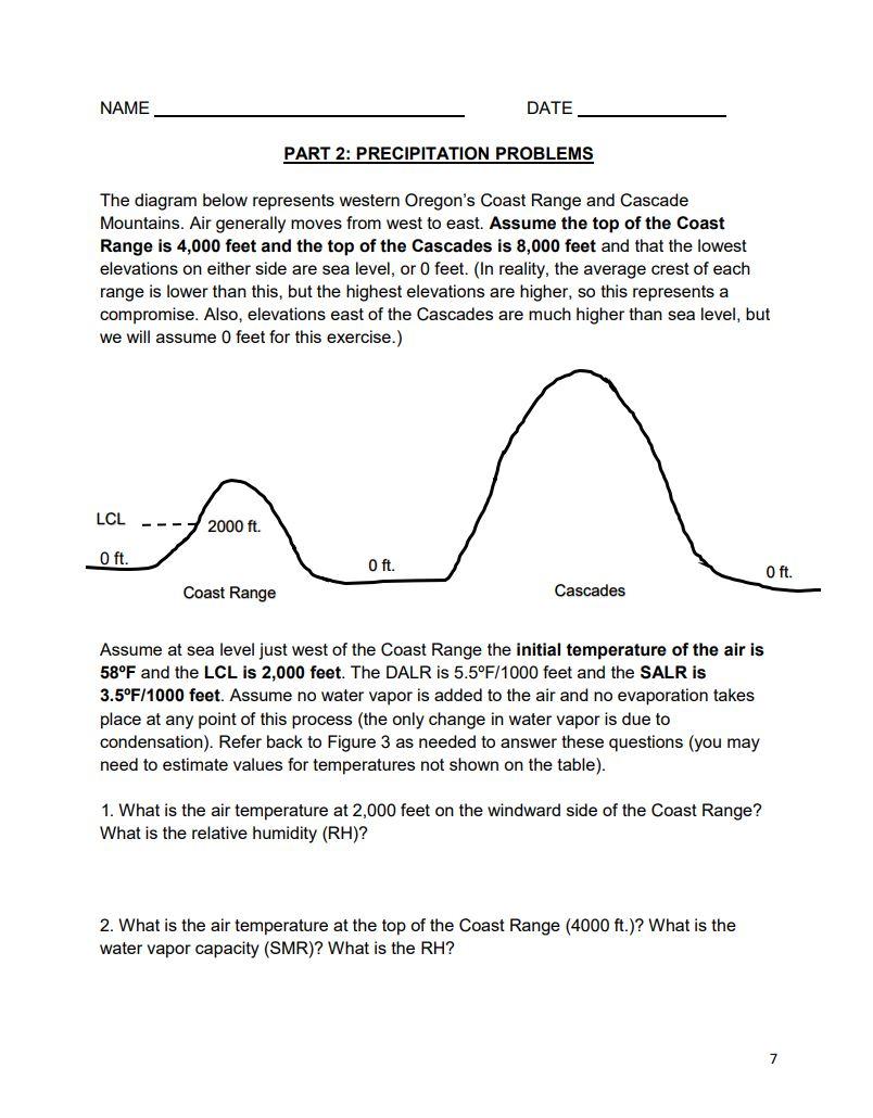 Solved NAME DATE PART 2: PRECIPITATION PROBLEMS The diagram | Chegg.com