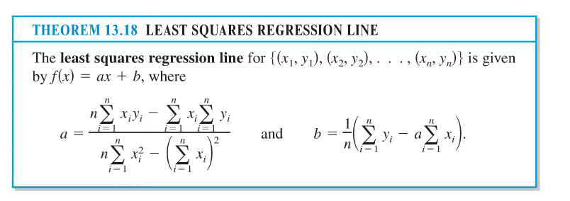 Solved 47. Use the Second Partials Test to verify that the | Chegg.com