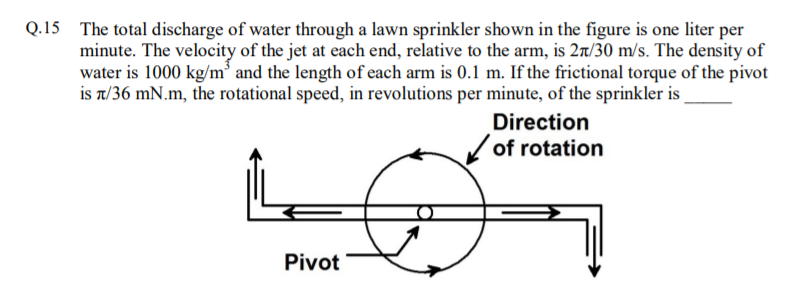 Solved Q.15 The total discharge of water through a lawn | Chegg.com