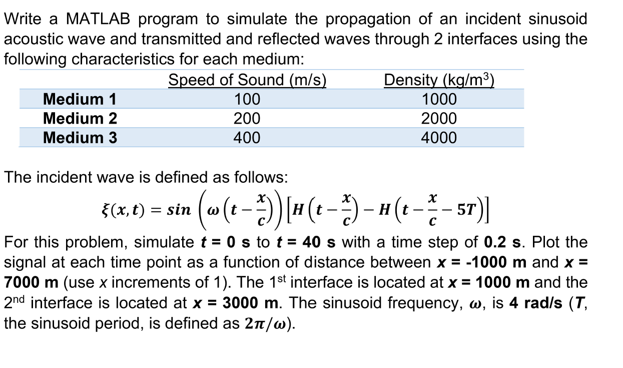 Write A Matlab Program To Simulate The Propagation Of 7483