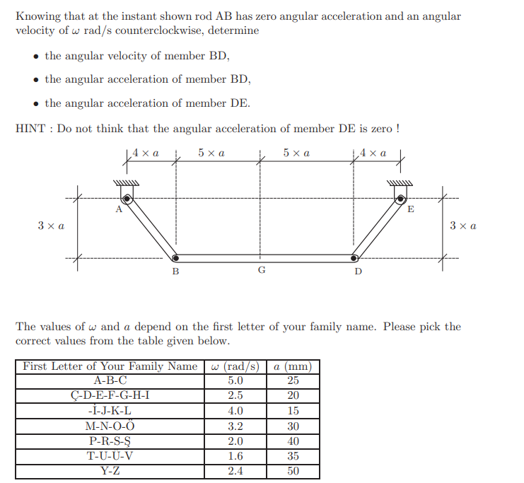 Solved Knowing That At The Instant Shown Rod Ab Has Zero