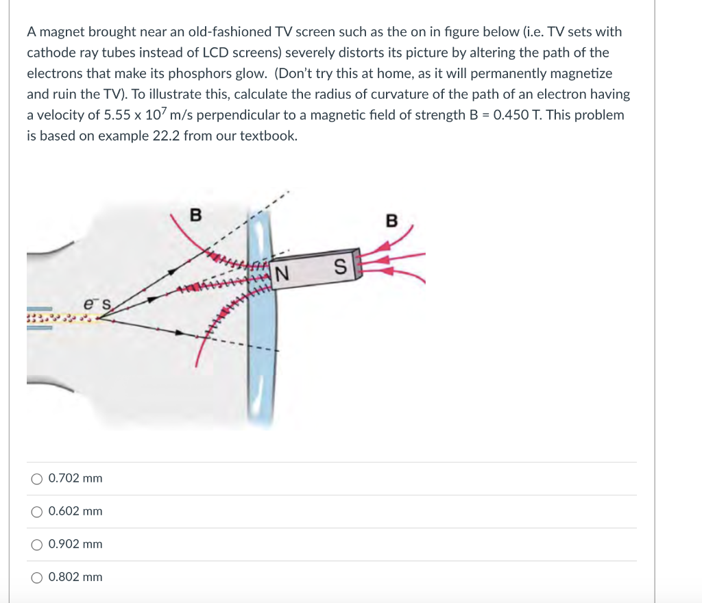 Solved A magnet brought near an old-fashioned TV screen such | Chegg.com