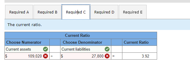 Solved The following selected accounts were taken from the | Chegg.com