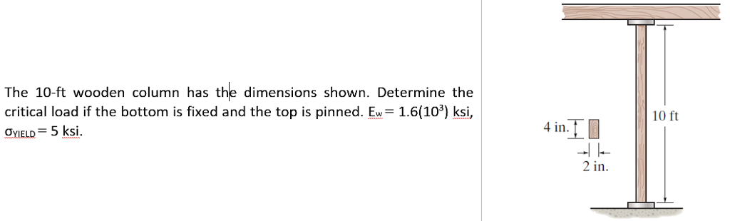 Solved The 10-ft wooden column has the dimensions shown. | Chegg.com