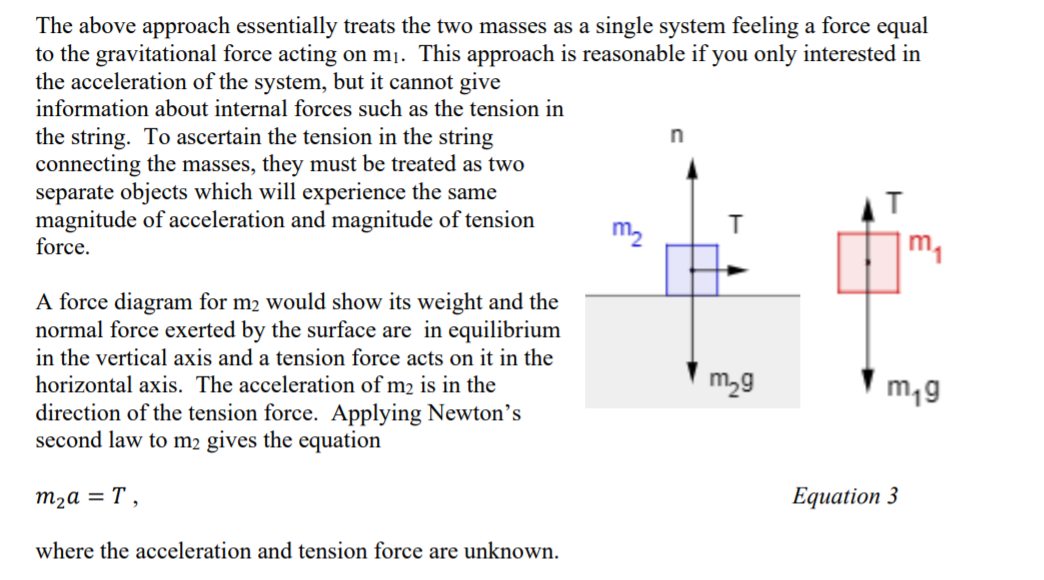 Solved Part A Table A1 m2 = 10 kg m2 = Table A2 m2 = 9 kg 2 | Chegg.com