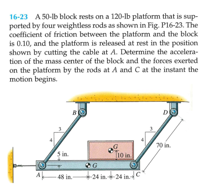 Solved 16-23 ﻿A 50-lb block rests on a 120-lb platform that | Chegg.com