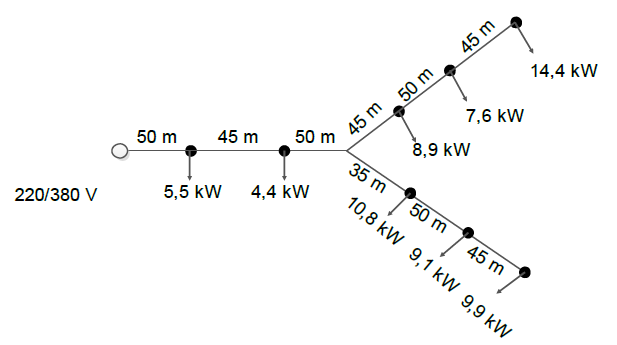 Determine the nominal cross-sections for the branch | Chegg.com