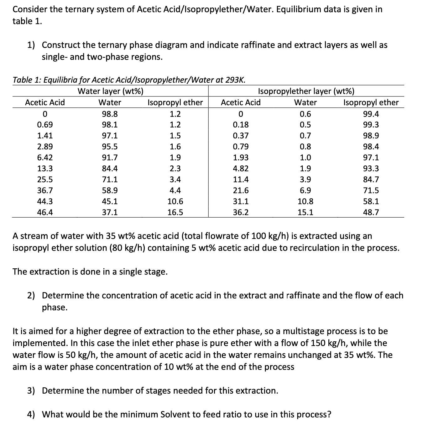 need help with the solutions using TERNARY PHASED | Chegg.com