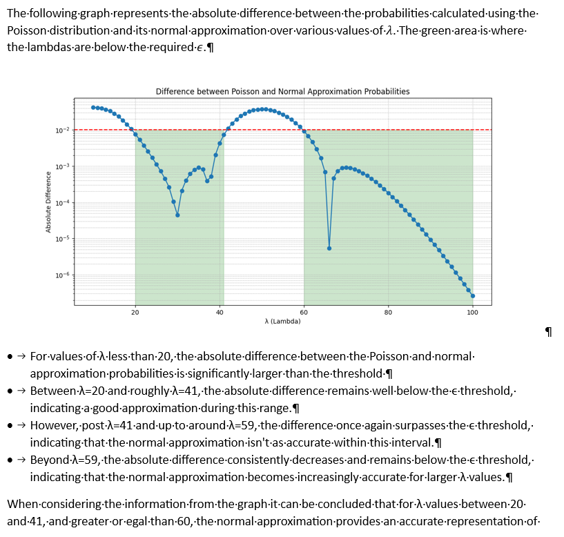 Solved b) The probability table for Poisson distribution | Chegg.com
