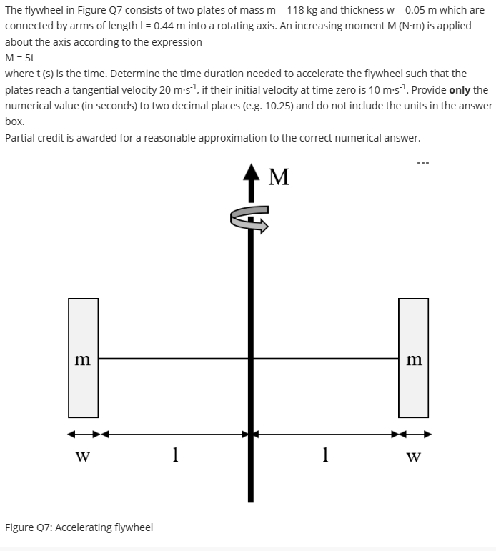 The flywheel in Figure Q7 ﻿consists of two plates of | Chegg.com